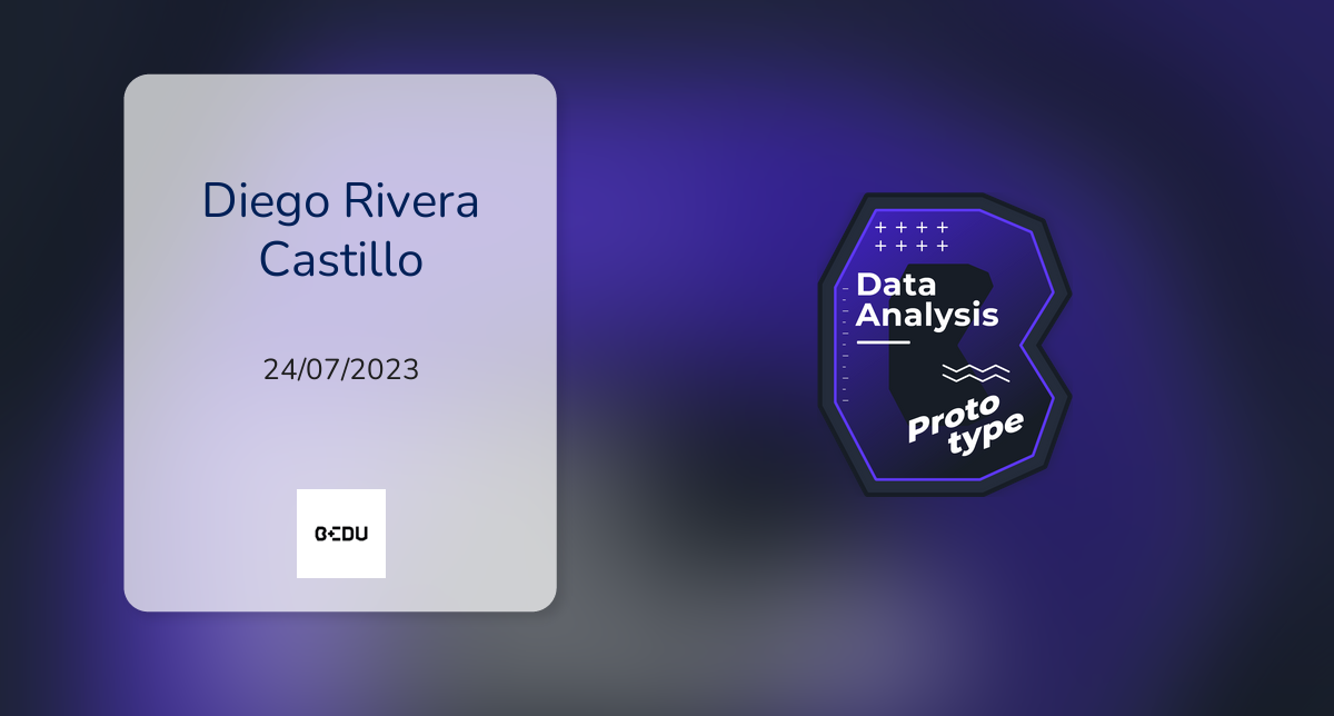 Prototype - Data Analysis fue emitido por BEDU a Diego Rivera Castillo.